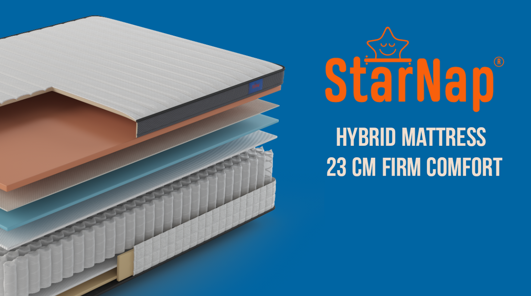 Stickbase - Home and Bedroom Furniture, Mattresses and Much More